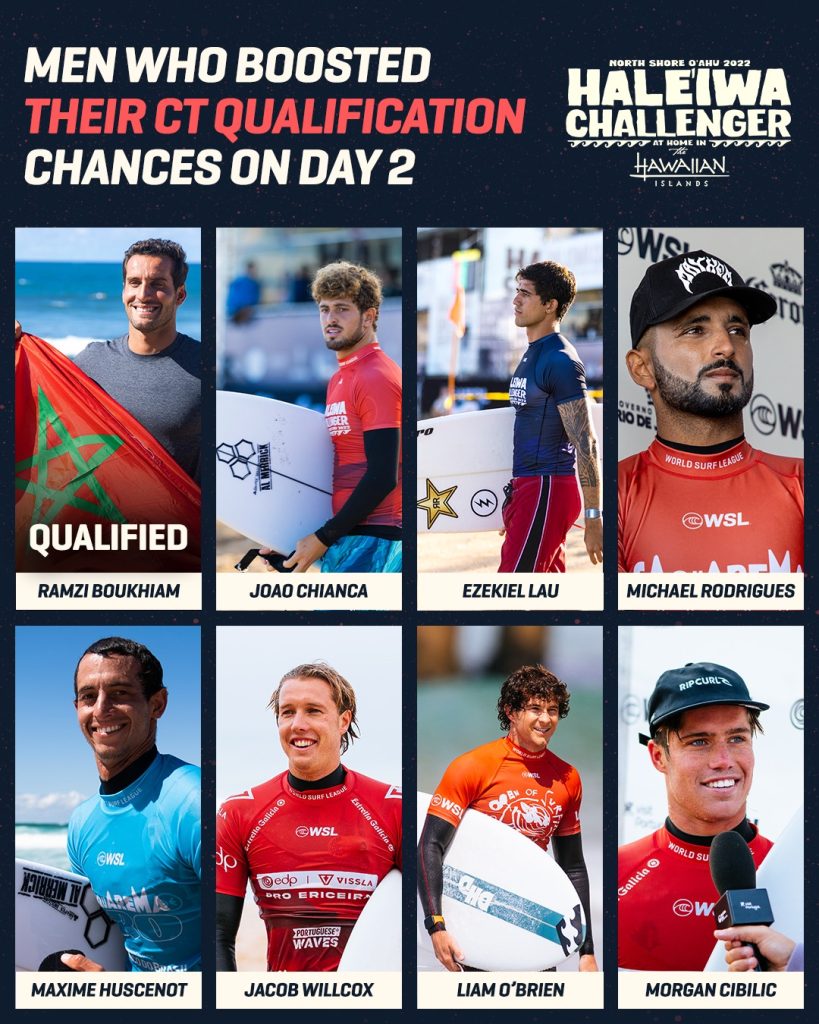 Le Marocain Ramzi Boukhiam se qualifie pour le World Surf League ...