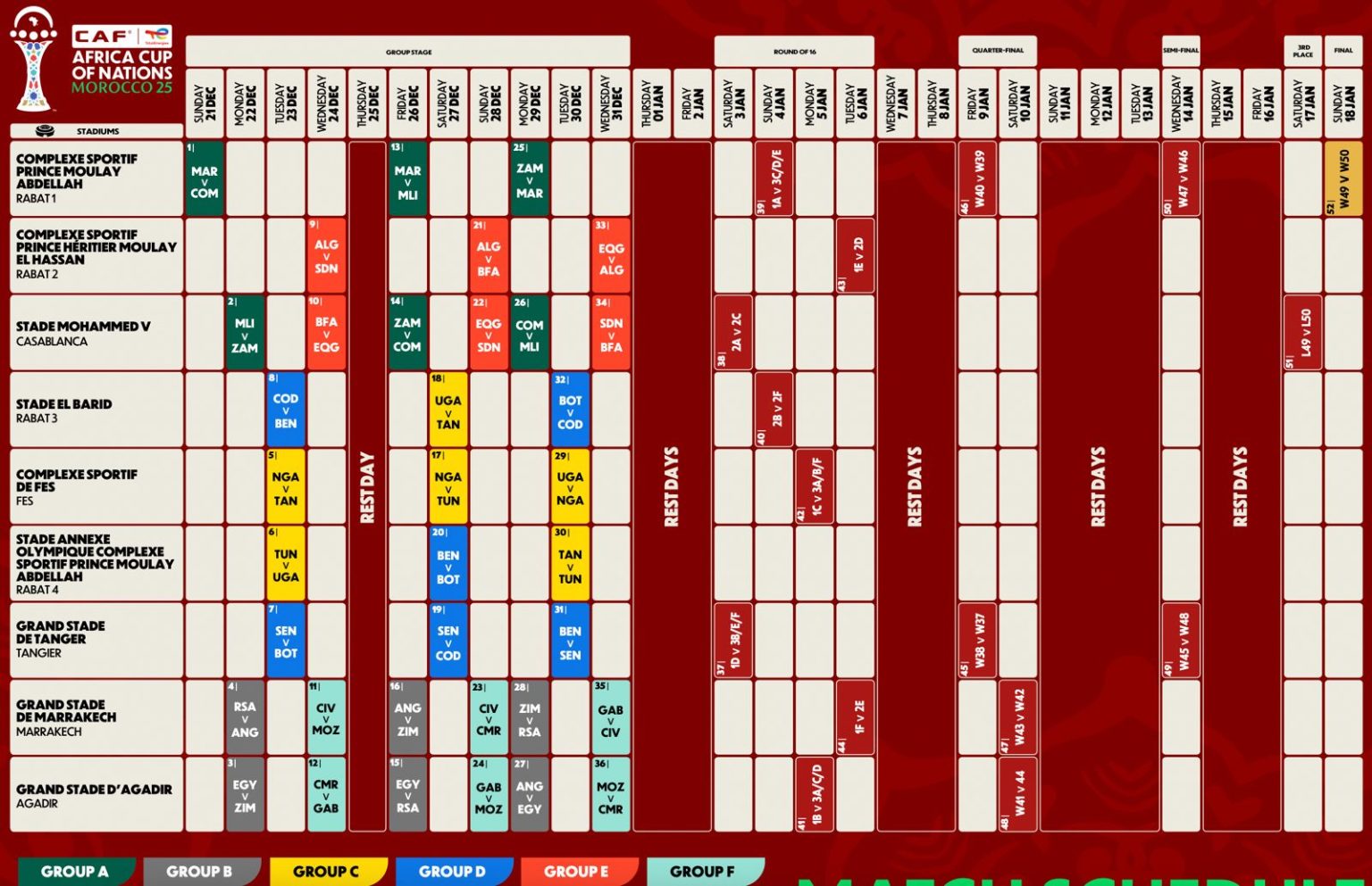 CAN Maroc-2025: La CAF dévoile le calendrier complet des matchs ...